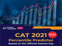 CL releases 2021 version of the AI-powered Percentile Predictor (PP)